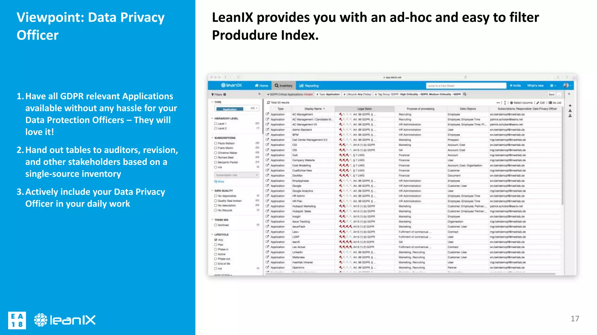 Ensure GDPR Compliance with LeanIX | PPTX