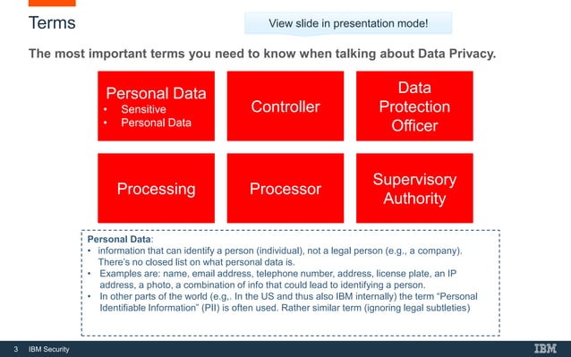Gdpr security services | PPT