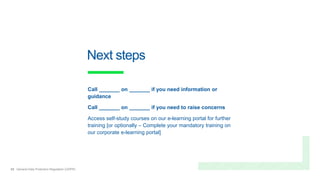 GDPR_Skillcast Presentation Template (1).pptx