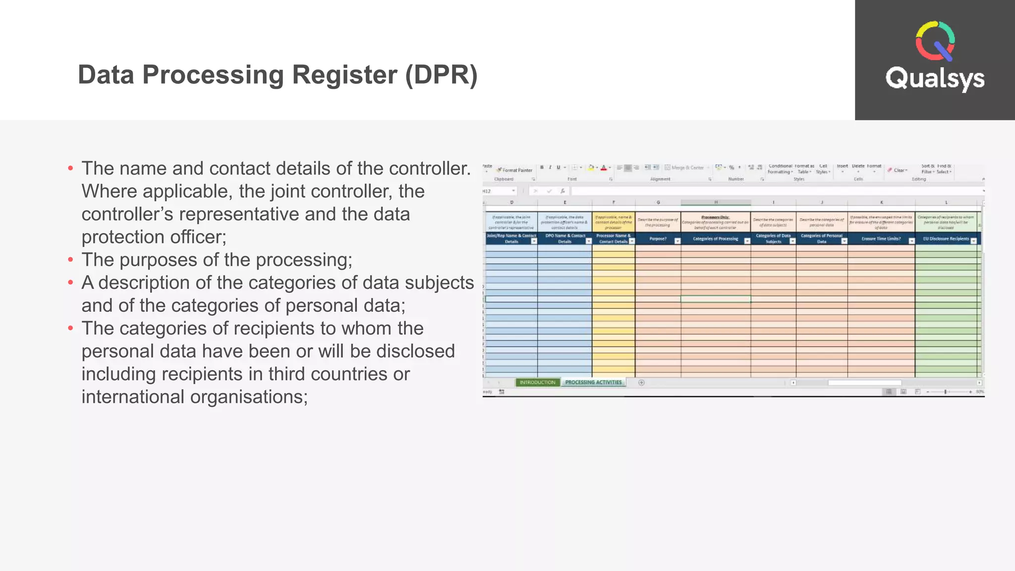 GDPR: Training Materials by Qualsys | PPTX