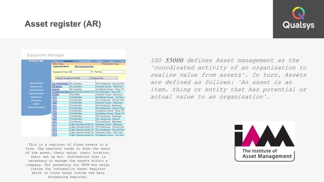 GDPR: Training Materials by Qualsys | PPTX | Internet Safety | Parenting