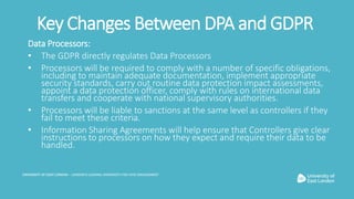 GDPRR: The Key Changes | PPT