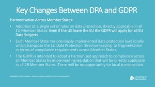 GDPRR: The Key Changes | PPT