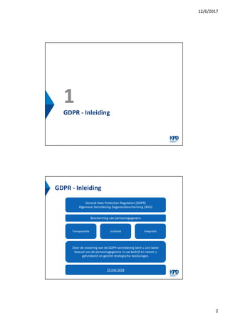 GDPR @KPD door Tom Everaerts | PDF