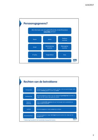 GDPR @KPD door Tom Everaerts | PDF