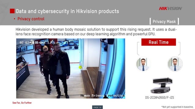 Hikvision General Data Protection Regulations (GDPR) | PDF