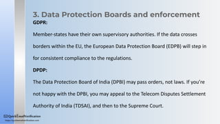 EU's GDPR vs India's DPDP: A Comparison | PDF
