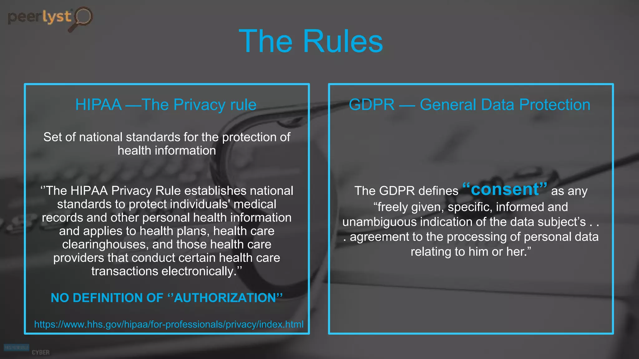 HIPAA vs GDPR The How, What, and Why ? | PPTX