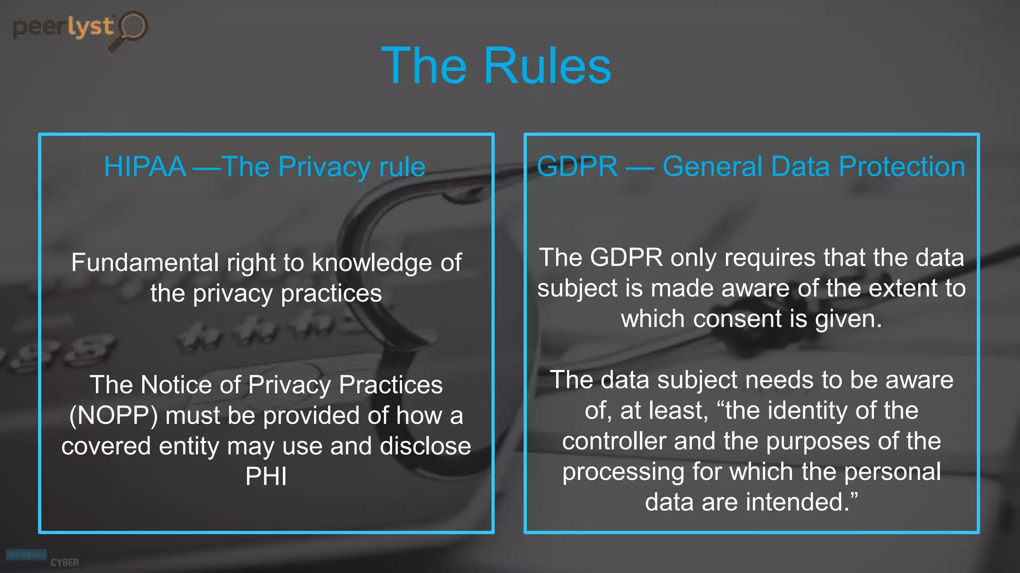 HIPAA vs GDPR The How, What, and Why ? | PPTX