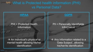 HIPAA vs GDPR The How, What, and Why ? | PPTX