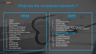 HIPAA vs GDPR The How, What, and Why ? | PPTX