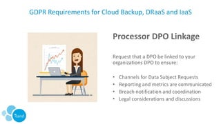 GDPR & Your Cloud Provider - What You Need to Know | PPT