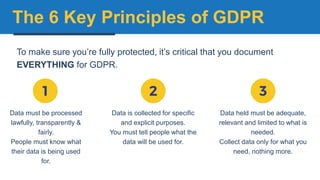 Gdpr zilla | PPT
