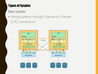 GDPS and System Complex | PPTX