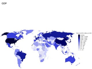 Components of GDP | PPTX