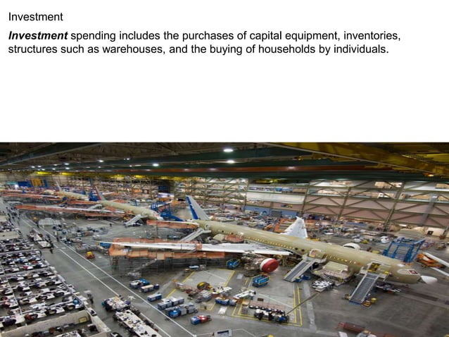 Components of GDP | PPTX | Economy | Business and Finance