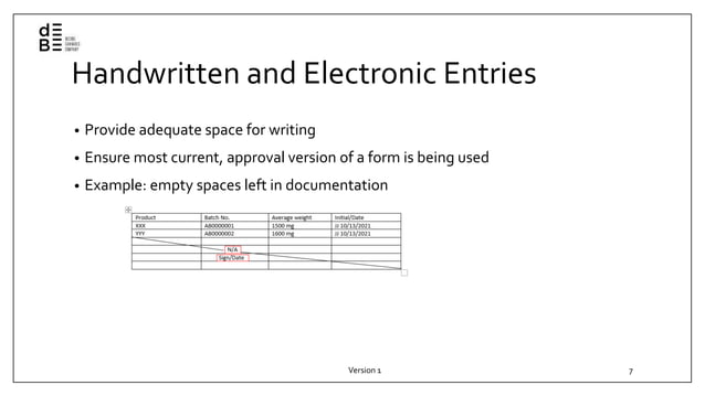 GDP training.pptx | Databases | Computer Software and Applications