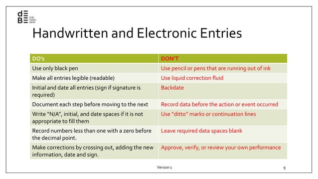 GDP training.pptx | Databases | Computer Software and Applications