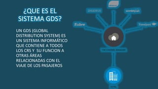 Gds | PPTX