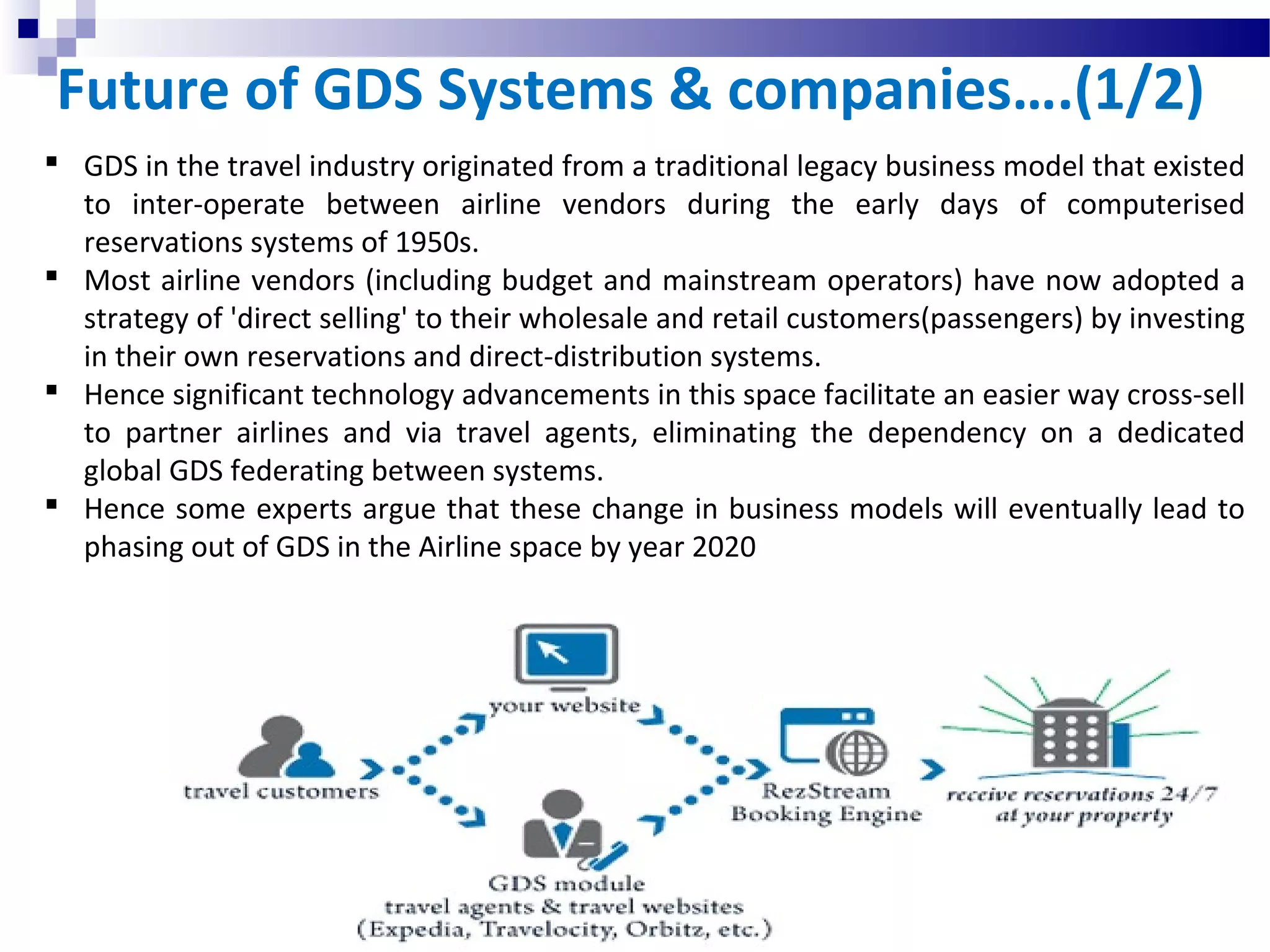 Global Distribution System | PPT
