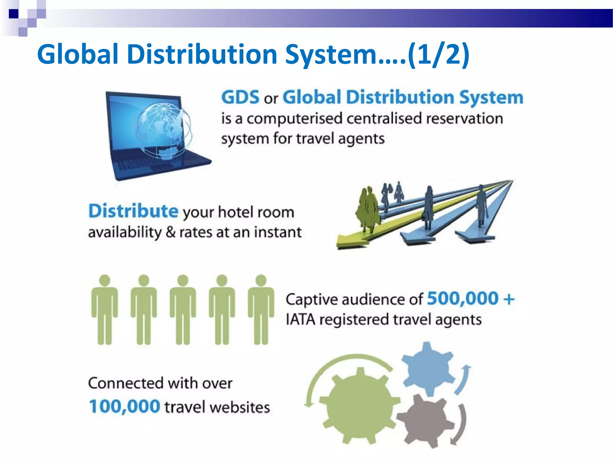 Global Distribution System | PPT
