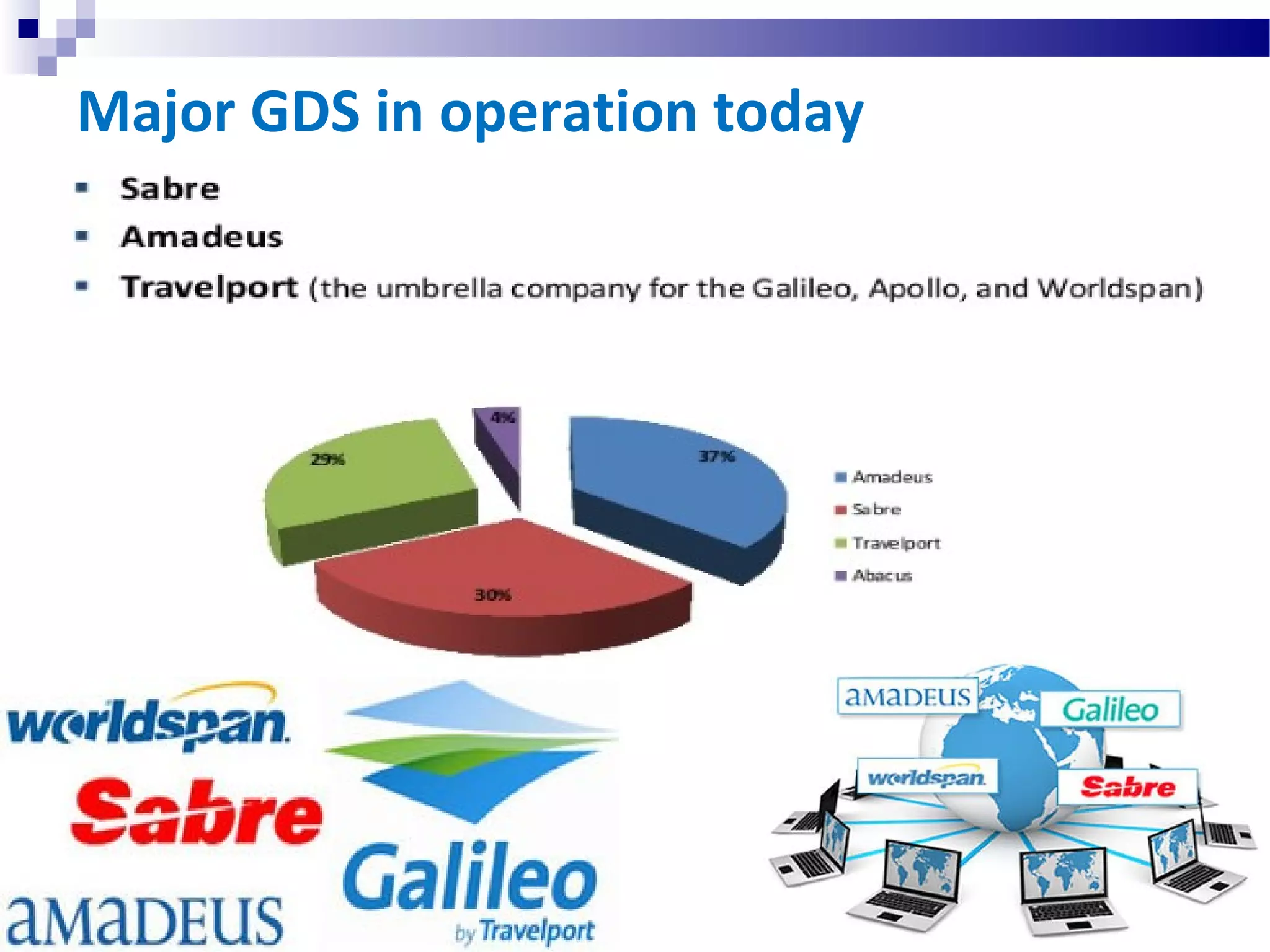 Global Distribution System | PPT