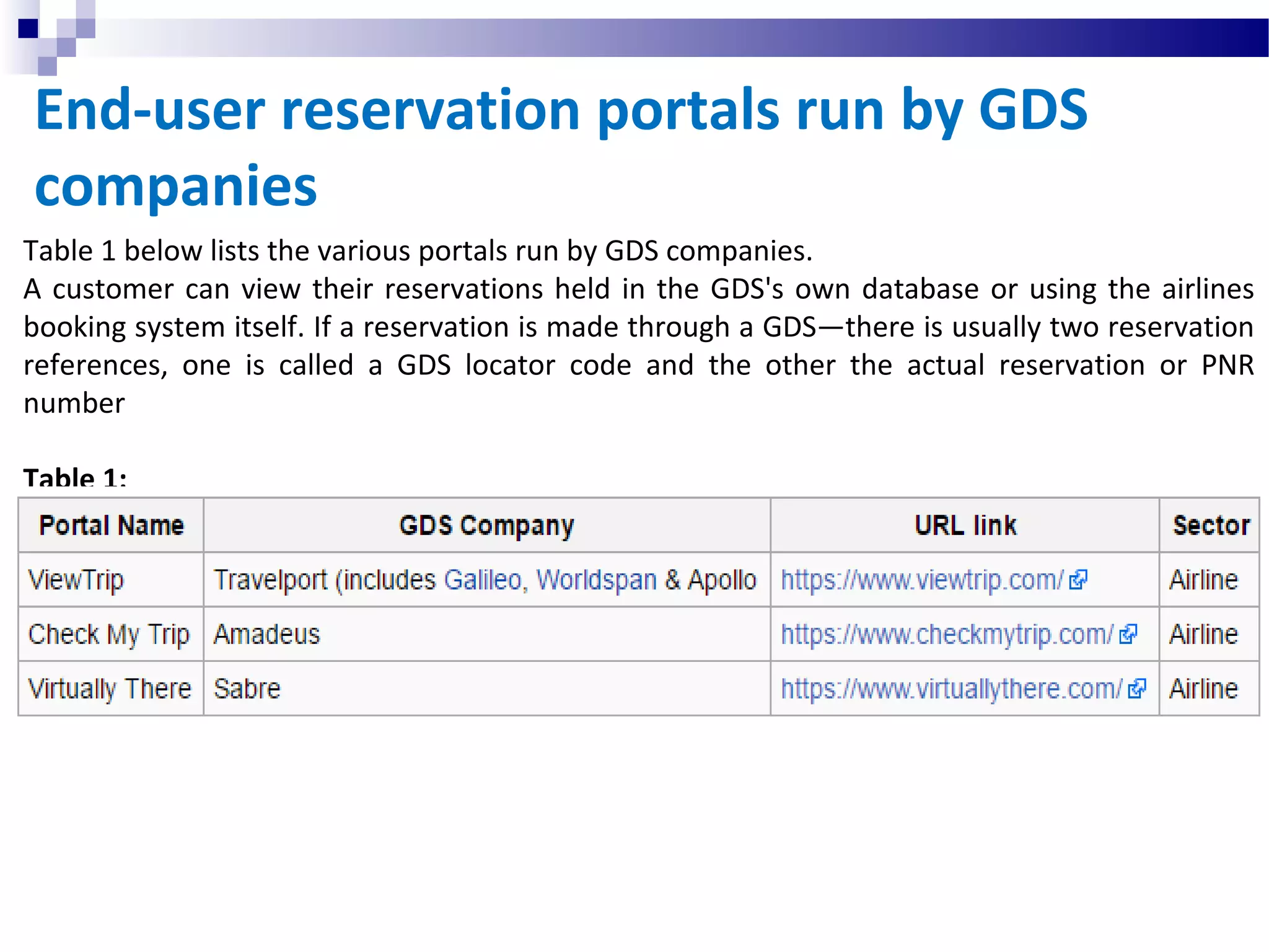 Global Distribution System | PPT