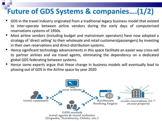 Global Distribution System | PPT
