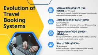 GDS global distribution System basic.pptx