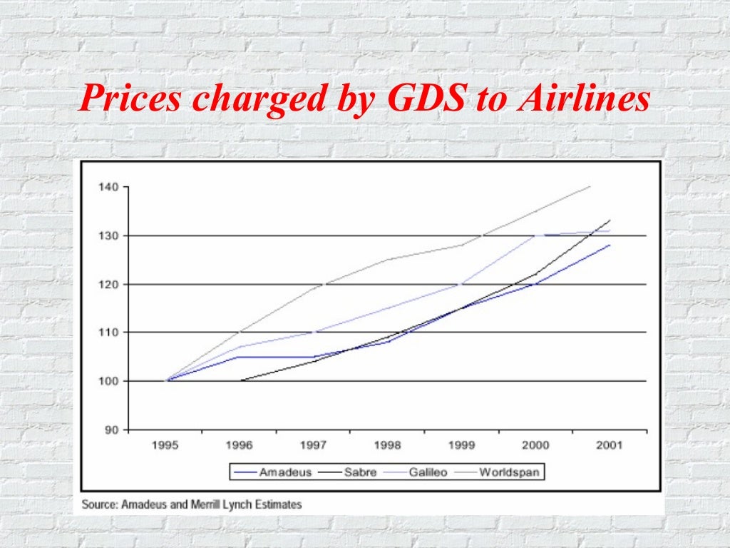 GDS Systems Overview