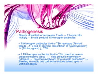 gds137_slide_hyperthyroidism.pdf