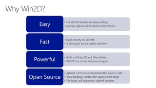 Building a Windows 10 Game with C#, XAML and Win2D | PPT