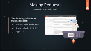 [GDSC-ADYPU] APIs 101 with Postman | PPT | Free Download