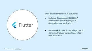 GDSC-FlutterBasics.pdf