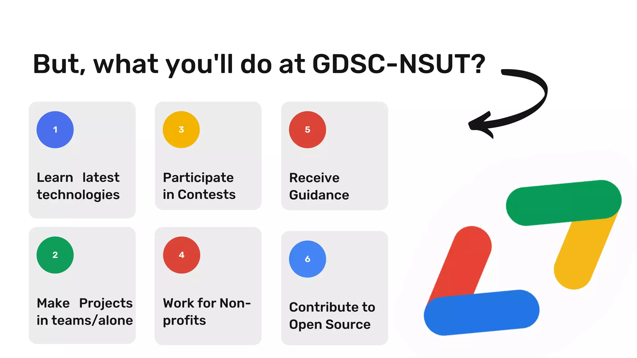 GDSC NSUT Orientation 2023 | PDF