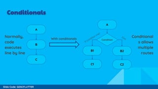 [Study Jam 1.0] Flutter Workshop (Beginner) | PPT