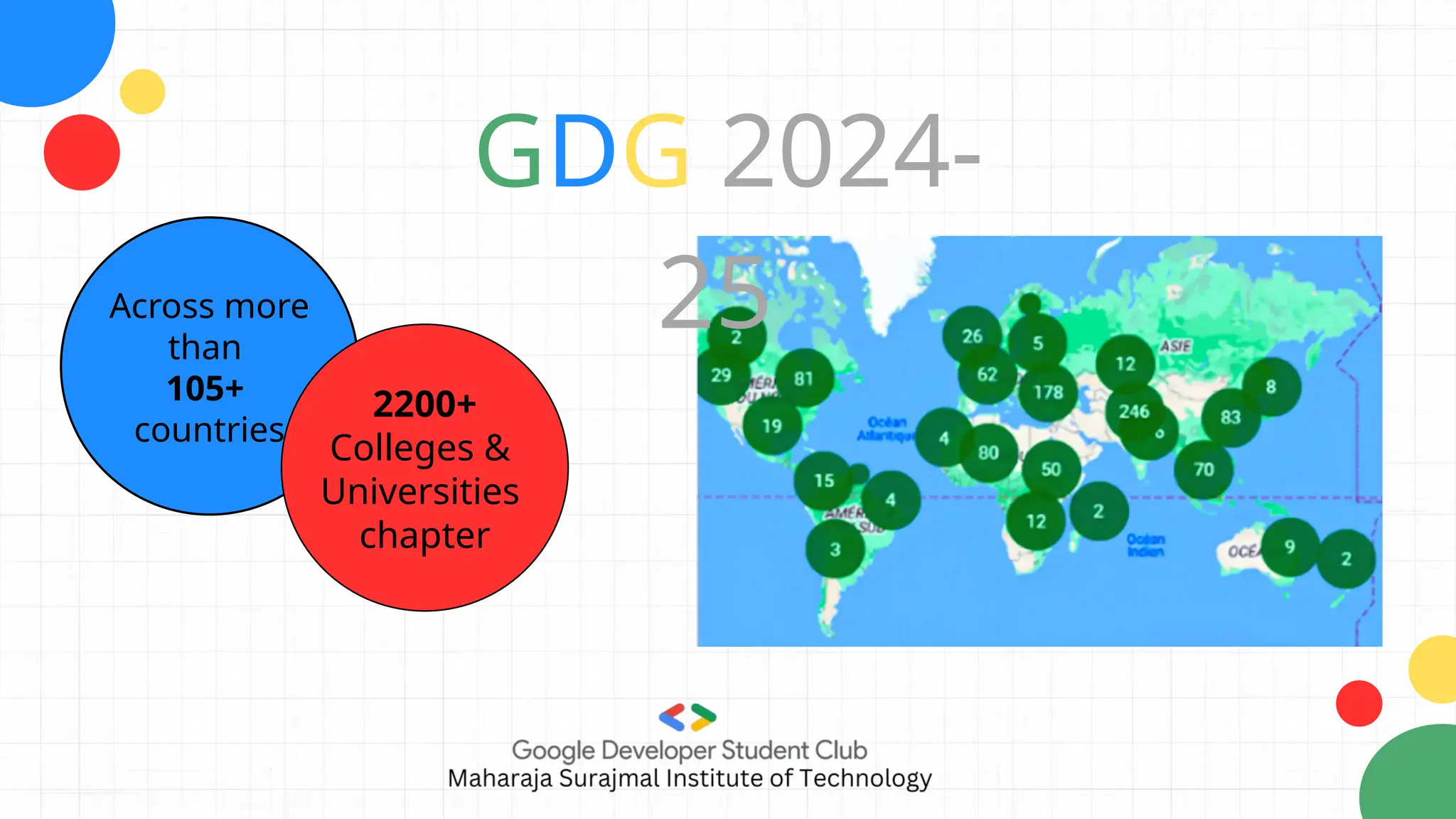 gdg on campus msit orientation ppt is here | PPT