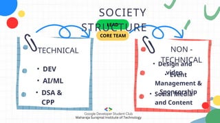 gdg on campus msit orientation ppt is here | PPT