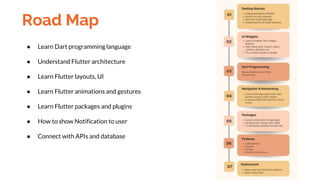 TechCon Day - 5 App Dev | PPT
