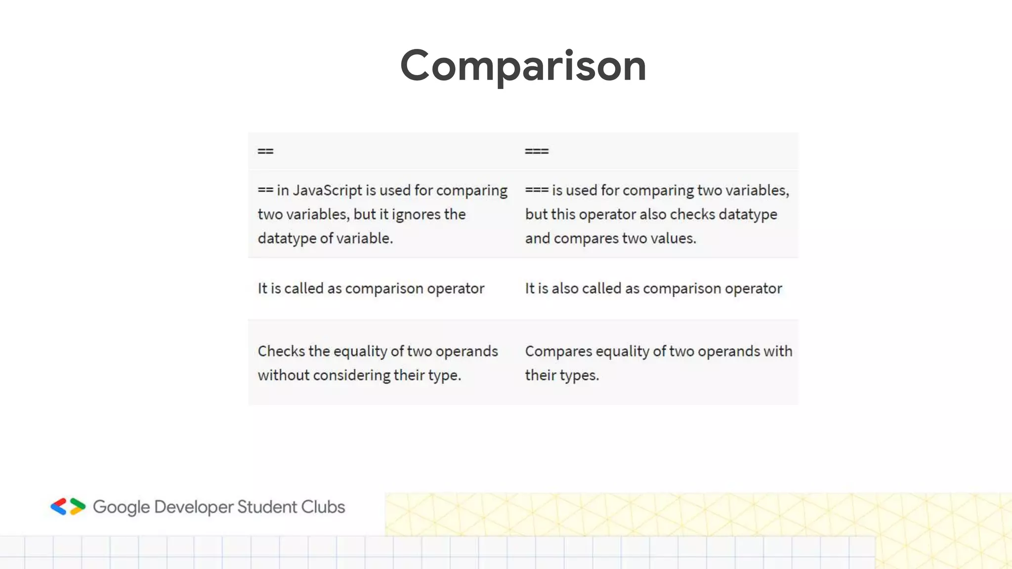 GDSC Backend Bootcamp.pptx