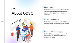 GDSC&CodeChef_Orientation.pdf | Free Download
