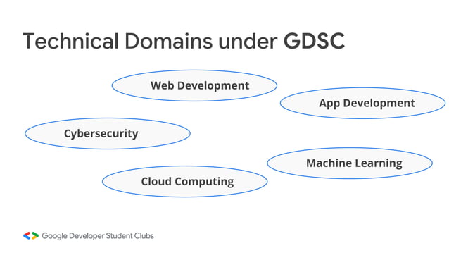GDSC FY Orientation.pptx