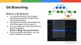 GDSC Git event 2023.pptx