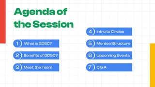 GDSC Info Session..pdf