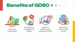GDSC Info Session..pdf