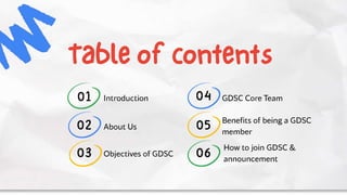 GDSC Info Session.pptx