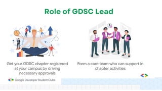 How to become a GDSC Lead GDSC MI AOE.pptx
