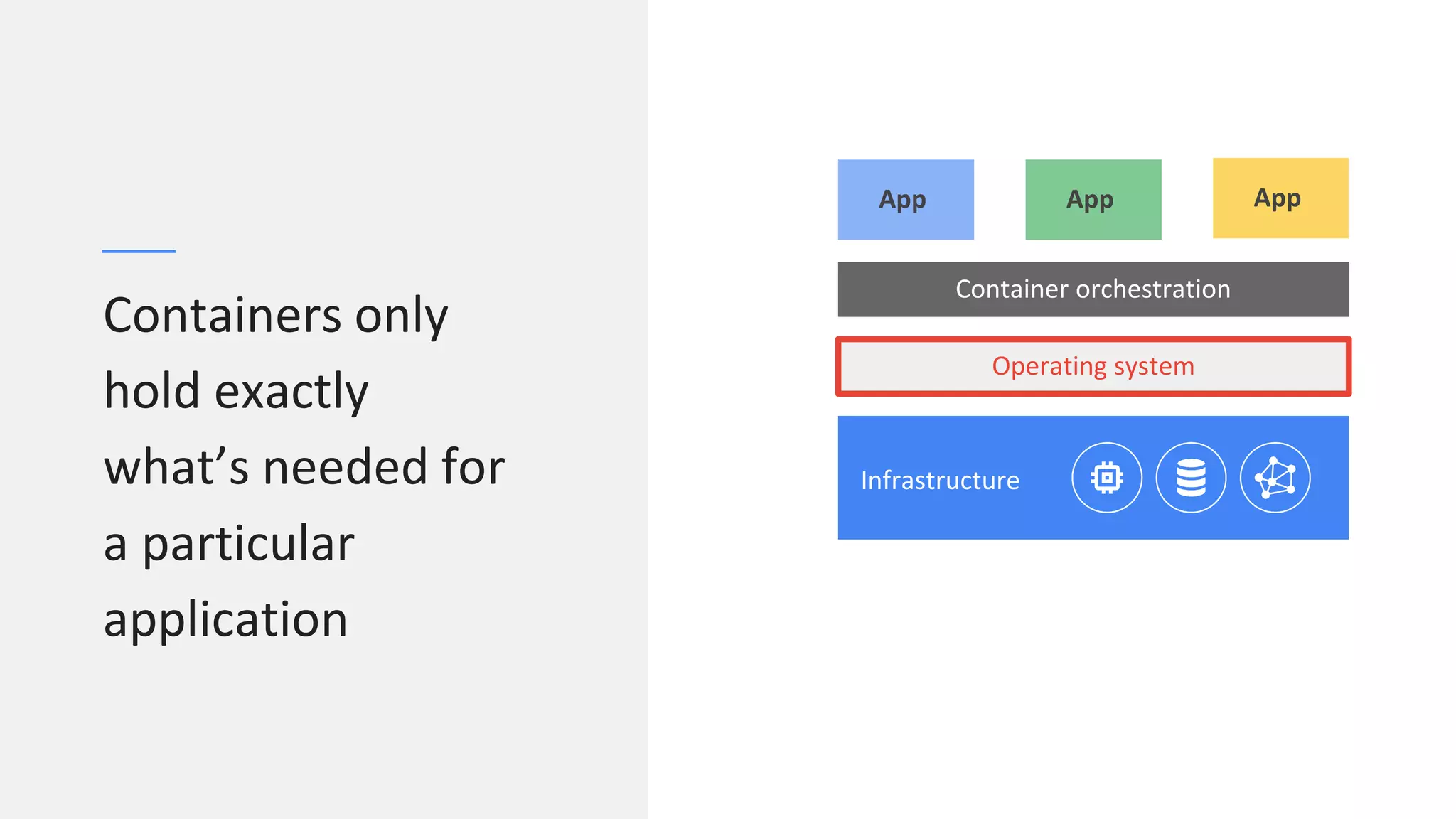 !GDSC NYUST Infrastructure and Application Modernization with Google Cloud .pptx