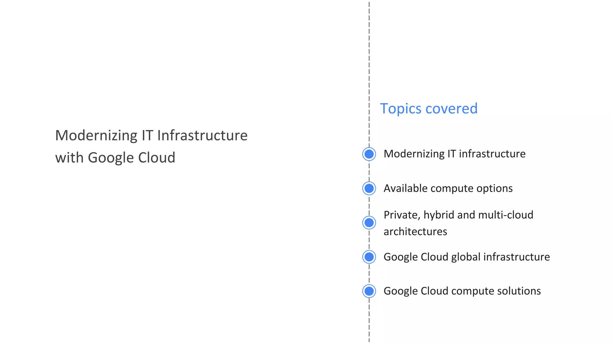 !GDSC NYUST Infrastructure and Application Modernization with Google Cloud .pptx