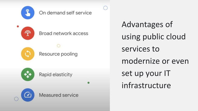 !GDSC NYUST Infrastructure and Application Modernization with Google Cloud .pptx